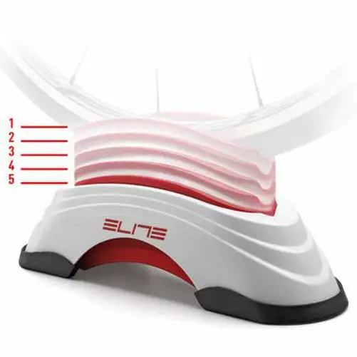 Elite Trainer Su-Sta Elevator Block Tire Riser Stand Trainers - Fits ...